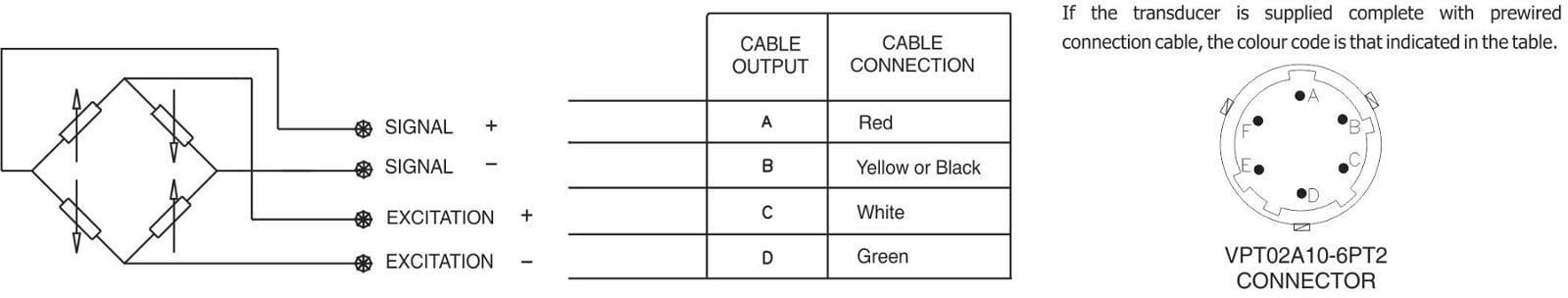Washer type load cells |Force Washer load cell Washer type load cells |Force Washer load cell
